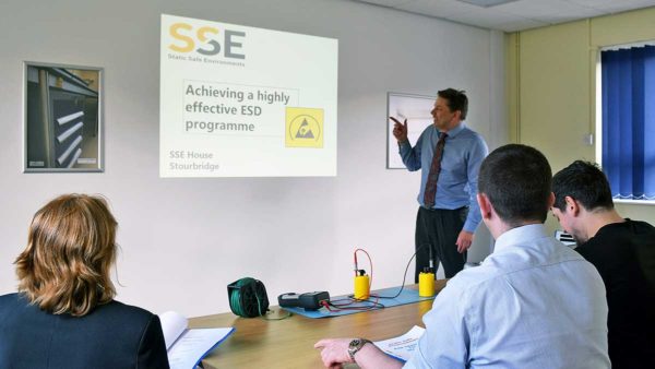 ESD Training by Static Safe Environments